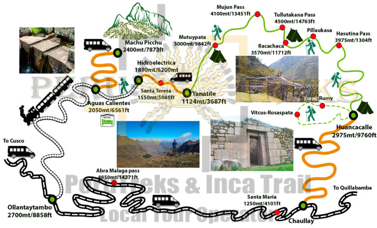 Vilcabamba Treks to Machu Picchu | Peru Treks